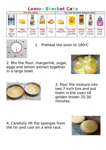 Pictorial Cooking Recipes | Teaching Resources