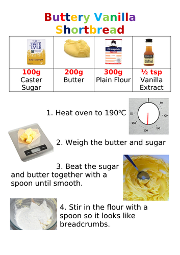 Pictorial Cooking Recipes | Teaching Resources