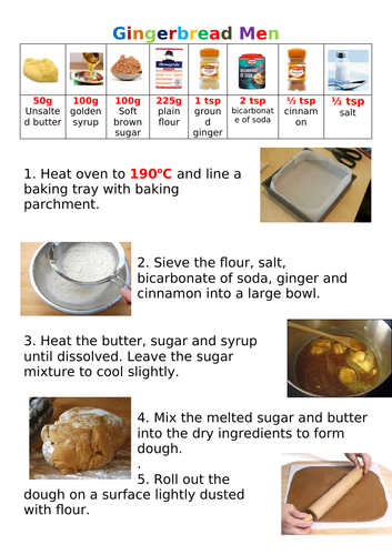 Pictorial Cooking Recipes | Teaching Resources