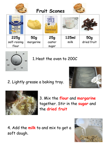 Pictorial Cooking Recipes | Teaching Resources