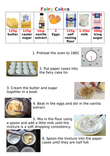Pictorial Cooking Recipes | Teaching Resources