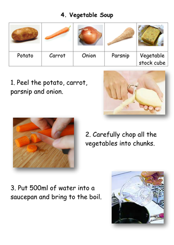 Pictorial Cooking Recipes | Teaching Resources
