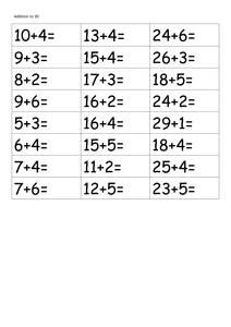 Addition to 30 by MissPKaur - UK Teaching Resources - TES