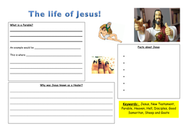 Who was Jesus? (Year 7) | Teaching Resources