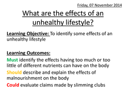 What are the effects of an unhealthy lifestyle? | Teaching Resources