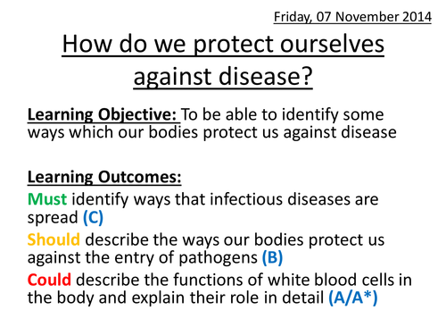 How do we protect ourselves against disease? | Teaching Resources