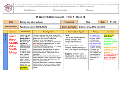 Apartheid lesson plan | Teaching Resources