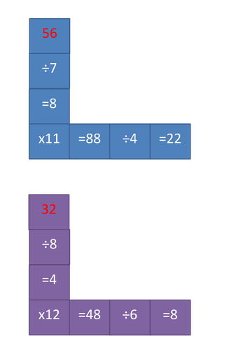 Division - KS3 - long division + remainders | Teaching Resources