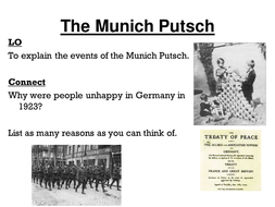 Munich Putsch | Teaching Resources