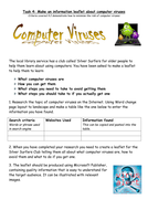 ICT Functional Skills (Entry Level 3) | Teaching Resources