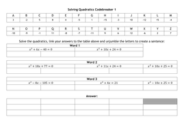 Codebreaker - Solving Quadratics (Factorising) | Teaching Resources