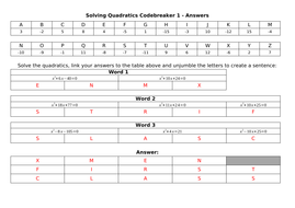 Codebreaker - Solving Quadratics (Factorising) | Teaching Resources