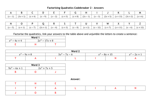 Codebreaker - Factorising Quadratics | Teaching Resources