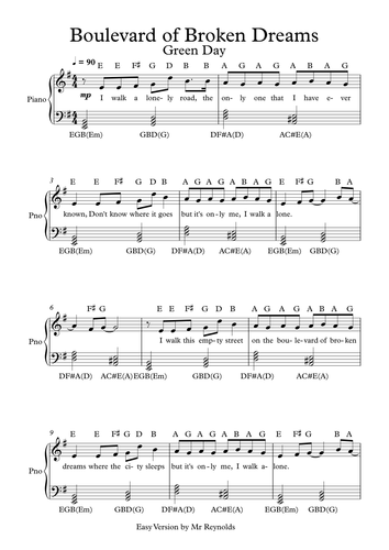 'Boulevard of Broken Dreams' by Green Day Easy Sheet Music | Teaching ...