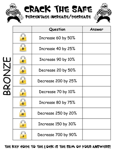 Percentage Increase/Decrease Crack the Safe | Teaching Resources