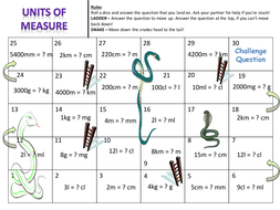 Units of Measure Snakes and Ladders | Teaching Resources