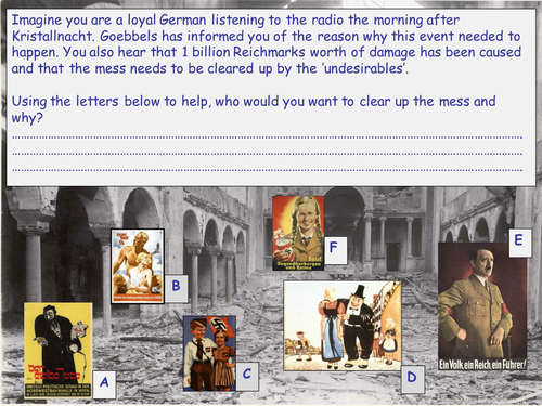 Why did many accept the events of Kristallnacht? | Teaching Resources