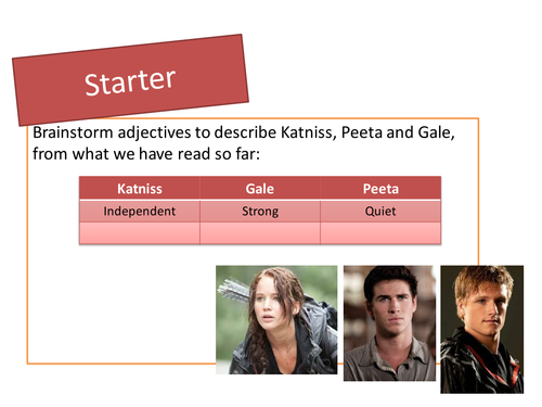 The Hunger Games SoW | Teaching Resources