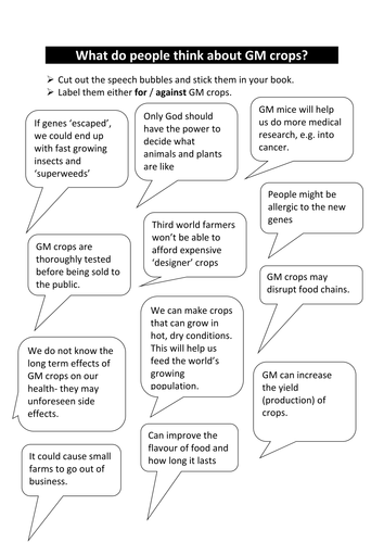 GM crops | Teaching Resources