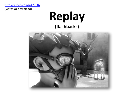 Narrative Flashbacks - Replay Animation | Teaching Resources