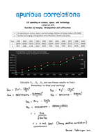 Spurious Correlations | Teaching Resources