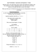 Spot The Mistakes - Expressions and Equations | Teaching Resources