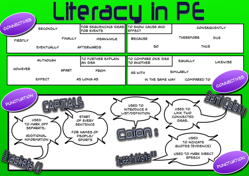 Literacy Mat for Pe | Teaching Resources