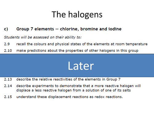 Halogens - Group 7 Reactions and reactivity | Teaching Resources