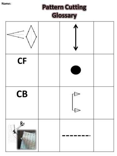 Production Methods - Pattern Markings worksheet & answer sheet ...