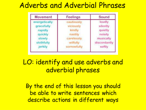 Adverbs and adverbial phrases by andycav_25 - Teaching Resources - TES Adverbs and adverbial phrases by andycav_25 - Teaching Resources - TES