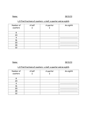 Differentiated activity- fractions of amounts | Teaching Resources
