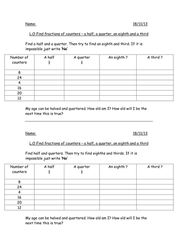 Differentiated activity- fractions of amounts | Teaching Resources