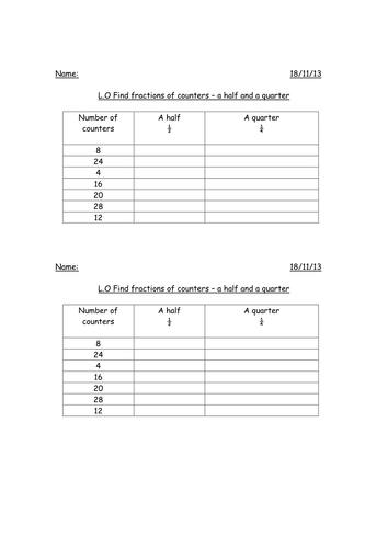 Differentiated activity- fractions of amounts | Teaching Resources