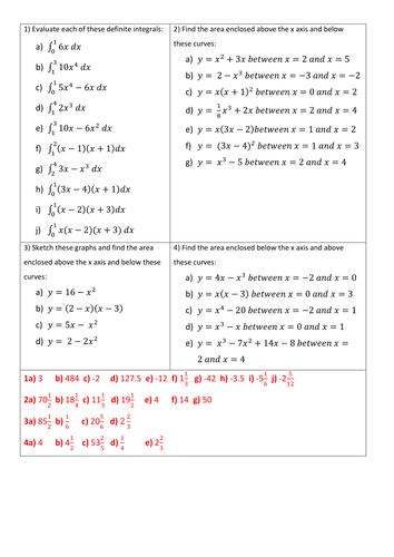 Integration to find area worksheet | Teaching Resources