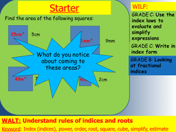 Indices Teaching Resources