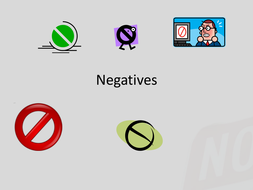 How to form the Negative in Spanish | Teaching Resources