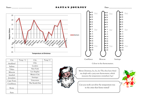 Santa's Journey. KS 2 Science/Maths/Geography activity. | Teaching ...