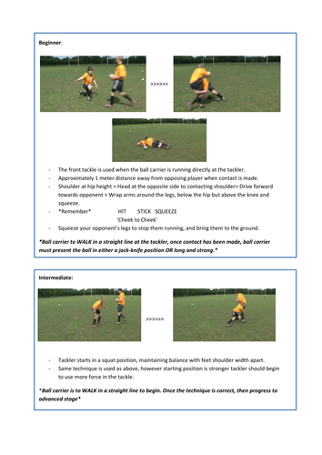 Tackling Lesson Rugby | Teaching Resources