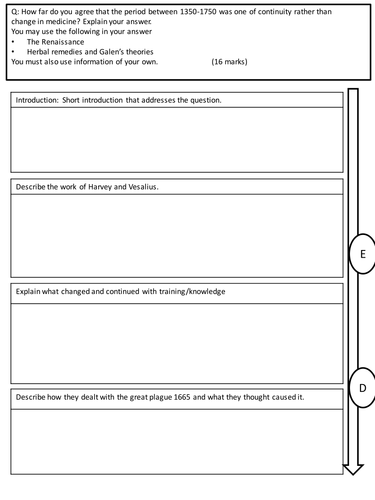 GCSE History SHP B Edexcel | Teaching Resources