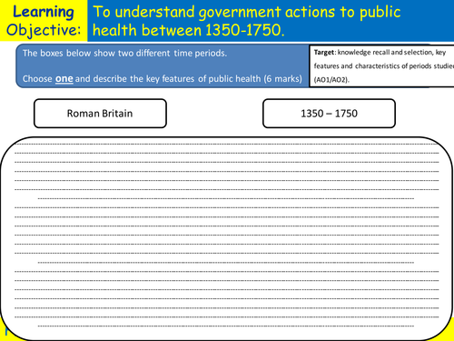 GCSE History SHP B Edexcel | Teaching Resources