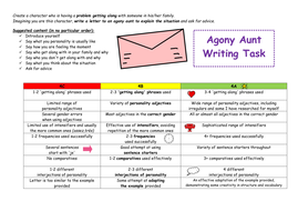 Family problem agony aunt writing task Studio 2 | Teaching Resources