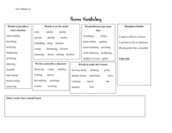 Horror Vocabulary Lesson Plan | Teaching Resources