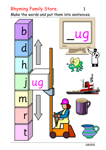 Phase 2/3, Rhyming Family blending table cards | Teaching Resources