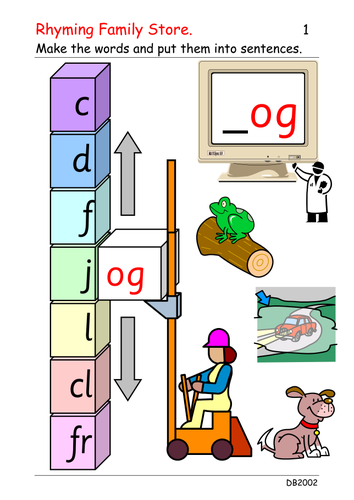Phase 2/3, Rhyming Family blending table cards | Teaching Resources