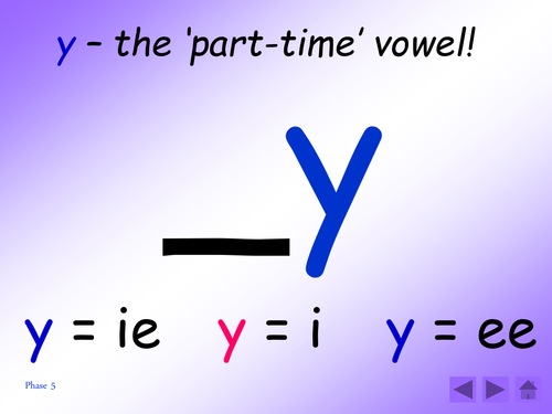 Phase 5: alternative pronunciations of the letter 'y' [cry, baby, gym ...