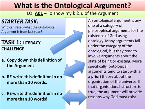 The Ontological Argument | Teaching Resources