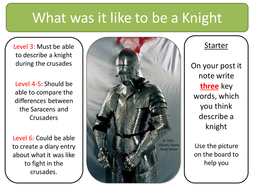 What was it like to be a knight by elizagurney | Teaching Resources