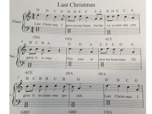 'Last Christmas' by Wham Easy Sheet Music | Teaching Resources