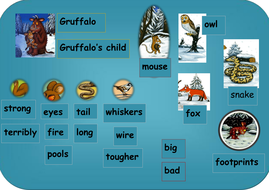 The Gruffalo's child word mat by DaleyO - Teaching Resources - Tes