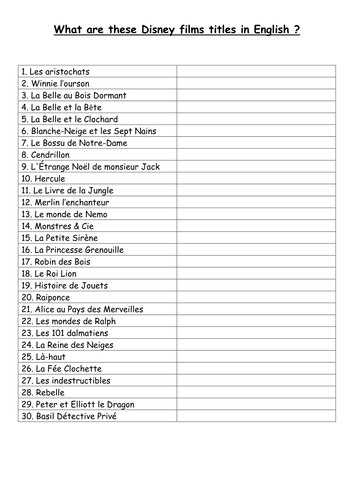 French Disney Film Quizzes | Teaching Resources